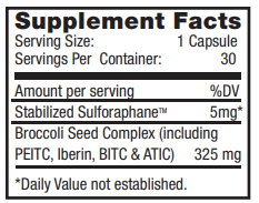 Elite Bundle – BrocElite